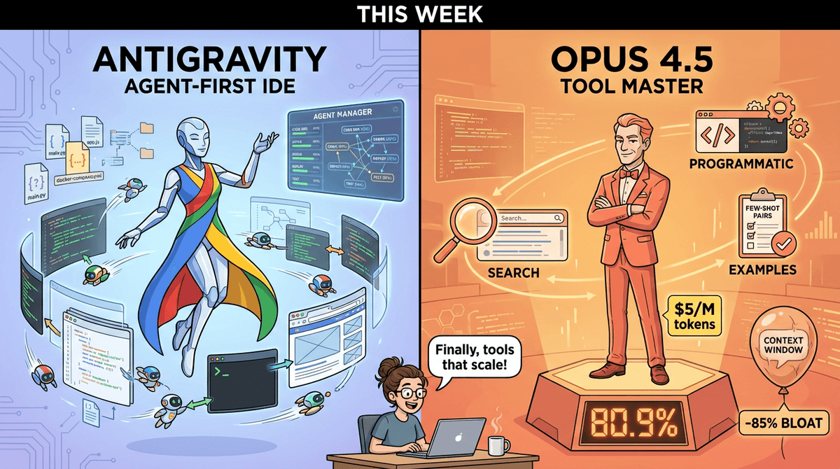 AI Dev News Digest - Nov 28th, 2025 - AI Developer News | EveryDev.ai