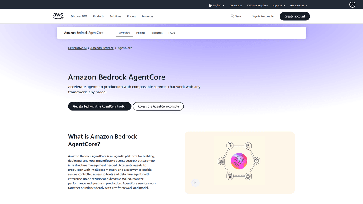 AgentCore - AWS Bedrock Agent Orchestration | EveryDev.ai