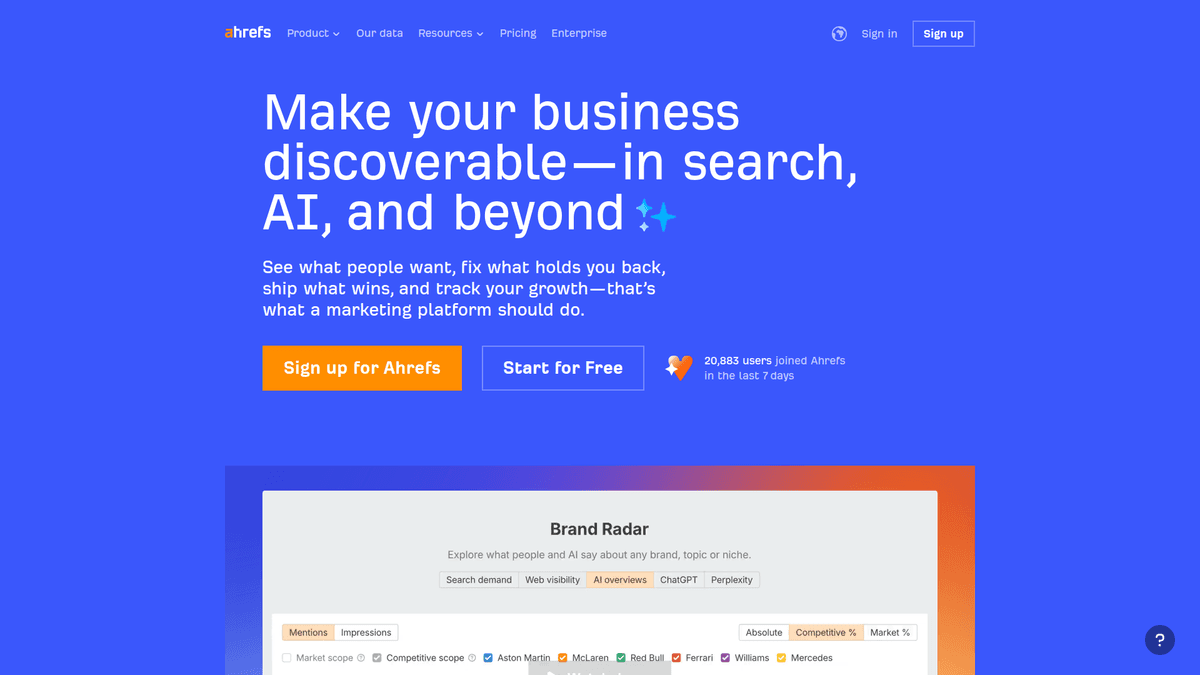 Ahrefs - SEO and AI Search Analytics | EveryDev.ai